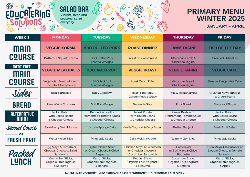 Primary School Catering Company | Educatering Solutions